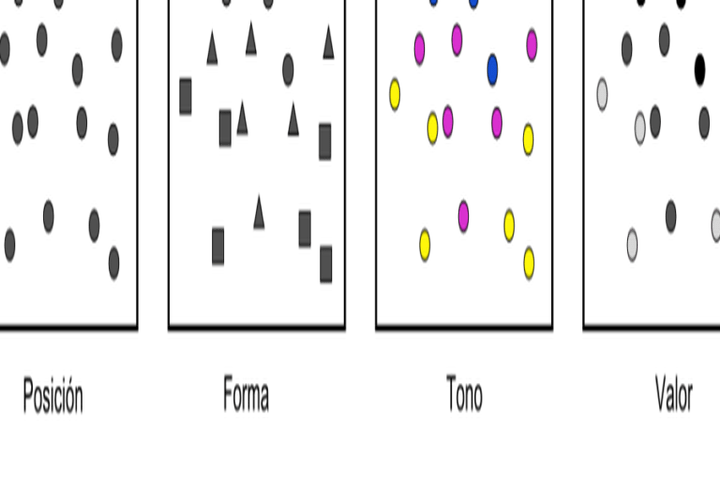 La diferencia entre lo tangible e intangible en bienes y patrimonio